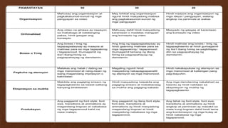 ARALIN-4-5.pptx filipino subject tagalog | PPTX