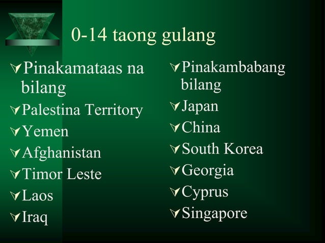 ARALIN-4-YAMANG-TAO.ppt