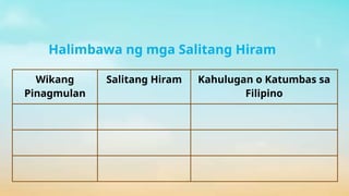 Aralin-5-2-Salitang-hiram 1st Quarter Week 3.pptx