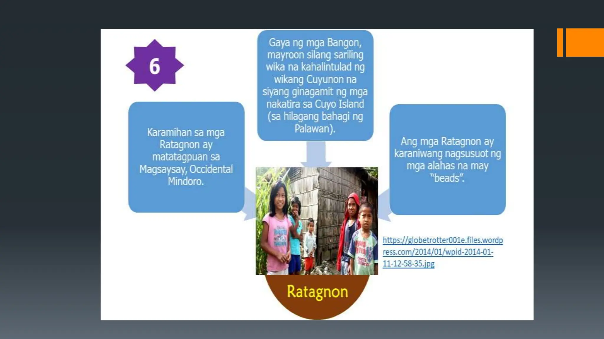 Aralin-6-Ang-Sitwasyon-ng-mga-Pangkat-Minorya-1.pptx