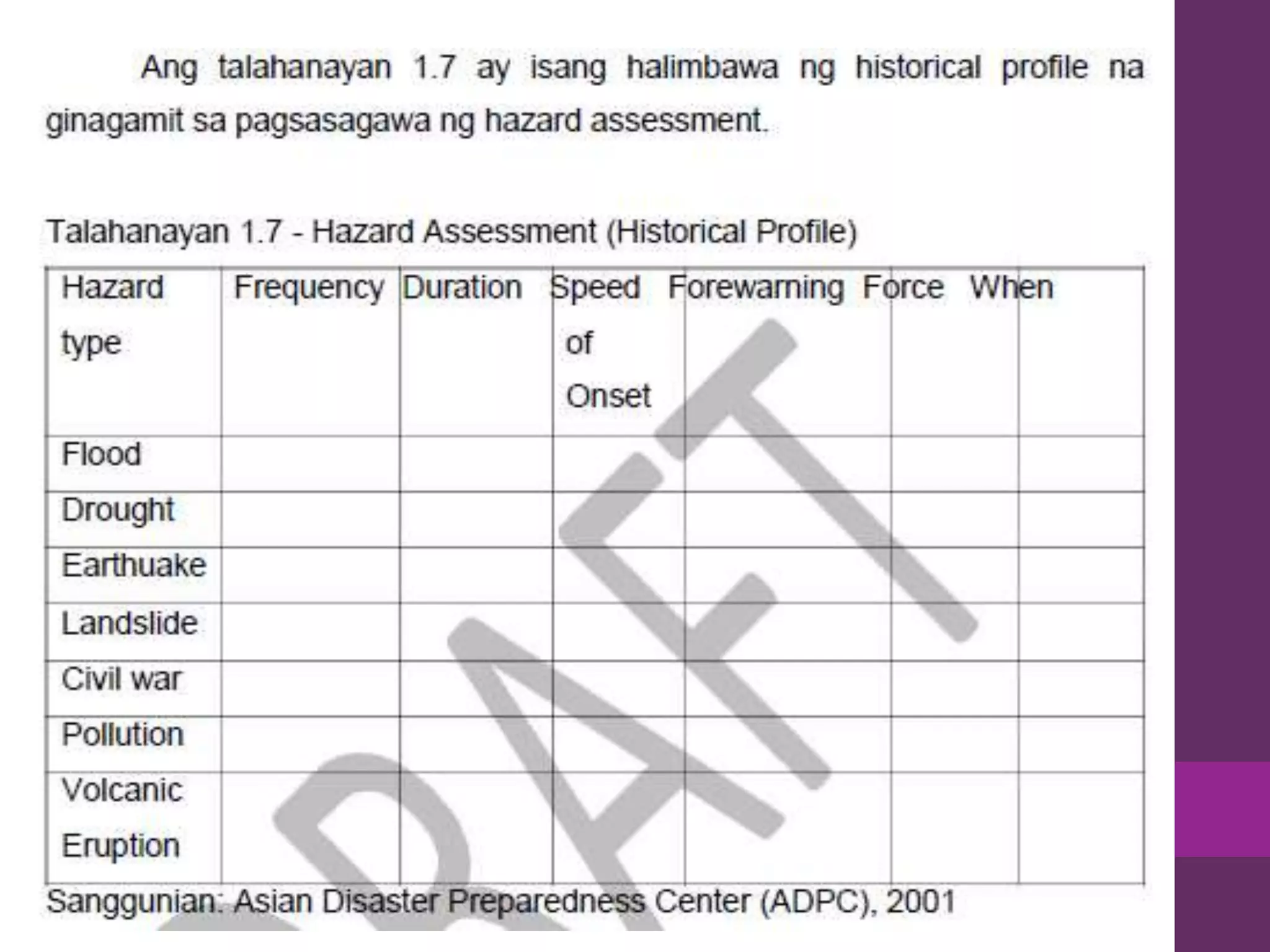 ARALIN-6-MGA-HAKBANG-SA-PAGBUO-NG-CBDRRM-PLAN.pptx
