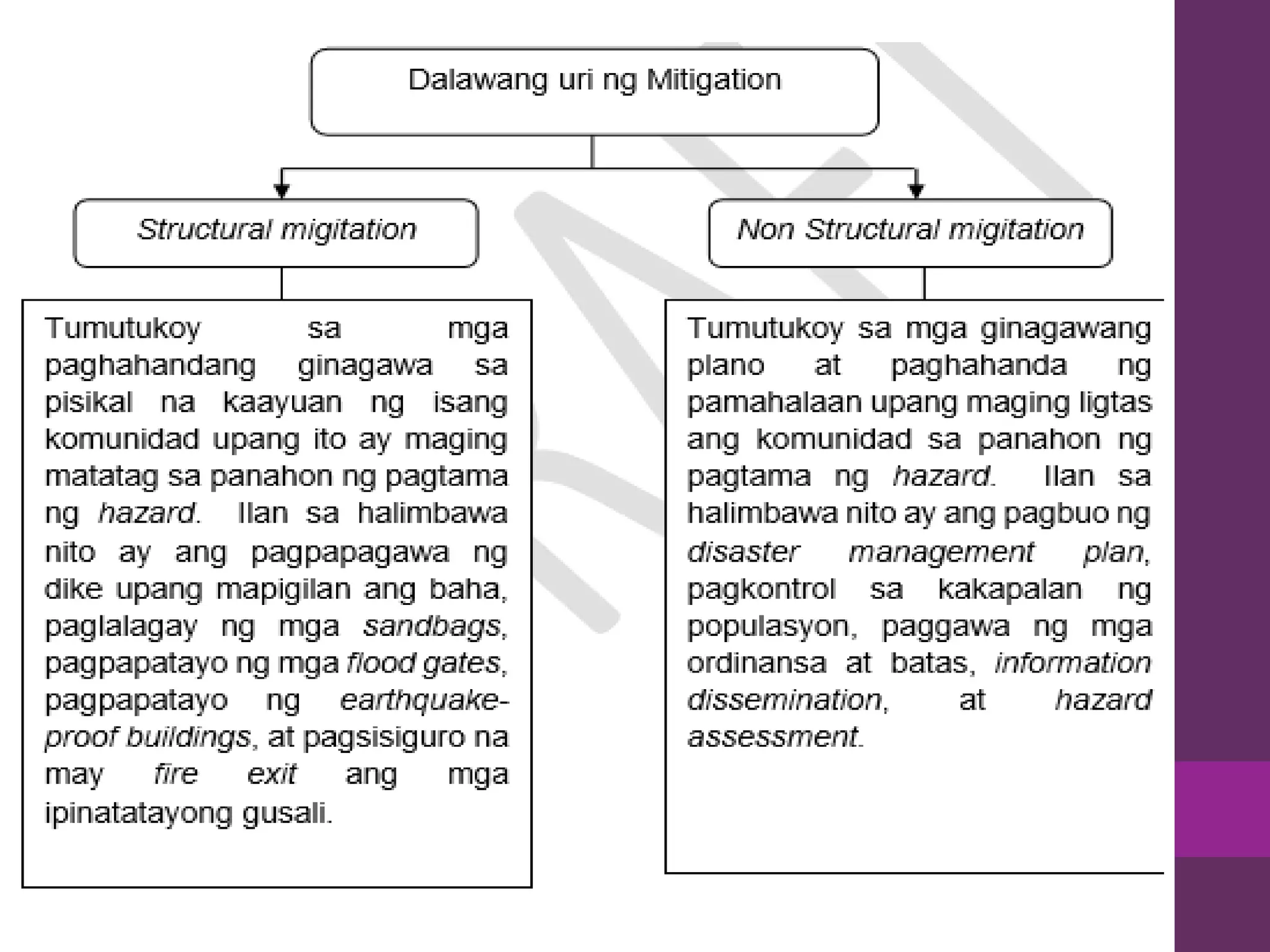 ARALIN-6-MGA-HAKBANG-SA-PAGBUO-NG-CBDRRM-PLAN.pptx