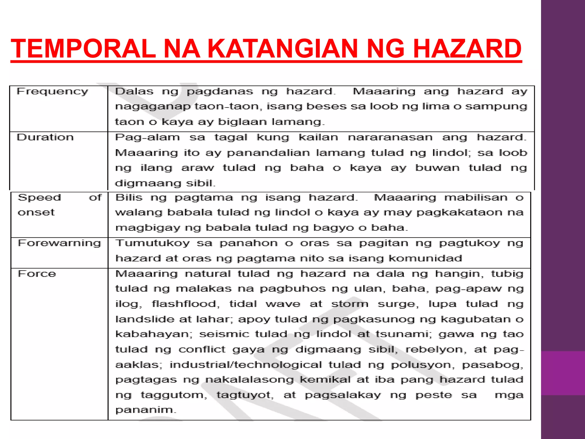 ARALIN-6-MGA-HAKBANG-SA-PAGBUO-NG-CBDRRM-PLAN.pptx