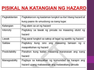 ARALIN-6-MGA-HAKBANG-SA-PAGBUO-NG-CBDRRM-PLAN.pptx