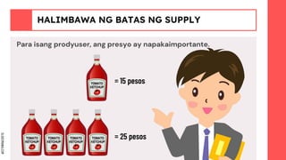 Aralin ii-supply | PPTX