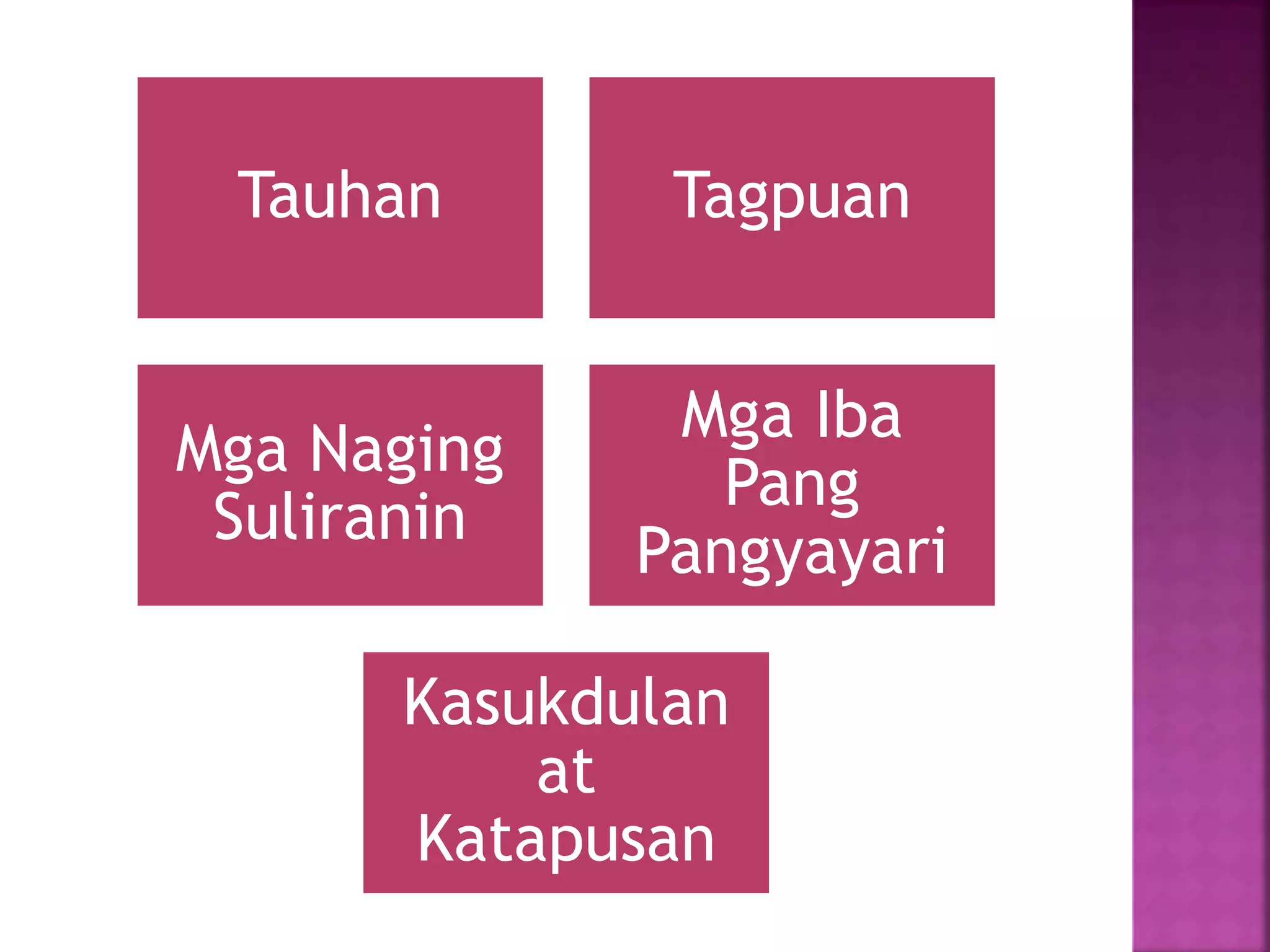 Aralin 1.4a panitikan-kuwento ni solampid | PPTX