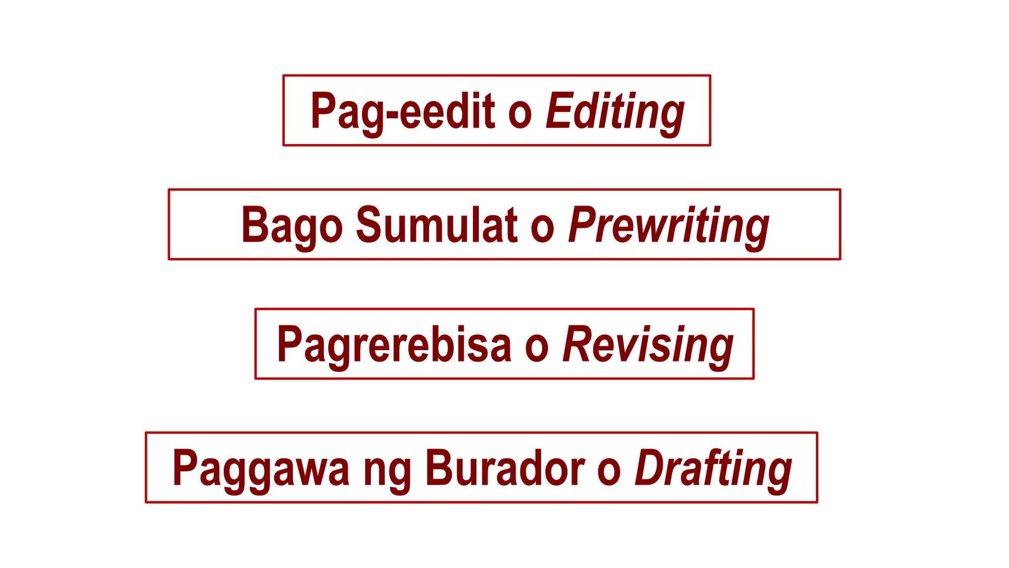 ARALIN 1.2 - MGA HAKBANG SA PAGSULAT, URI NG PAGSULAT AT MGA BAHAGI NG ...