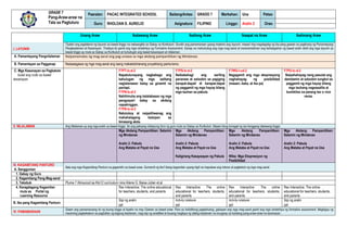 Aralin 1 llllllllllllllllllllllllllllllllllllllll | PPT