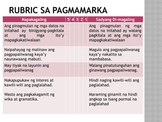 Aralin 1.2c-Gramatika- Mga Ekspresyong Naghahayag ng Posibilidadpptx.pptx