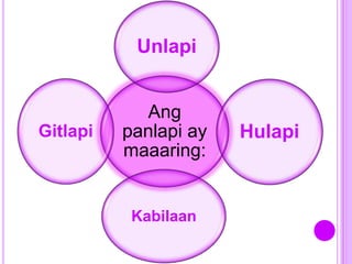 Aralin 1 - Anyo ng Morpema - Quitoras, Cristine Mae.pptx