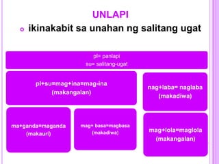 Aralin 1 - Anyo ng Morpema - Quitoras, Cristine Mae.pptx