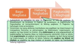 Aralin 1-Batayang Kaalaman sa Mapanuring Pagbasa..pptx