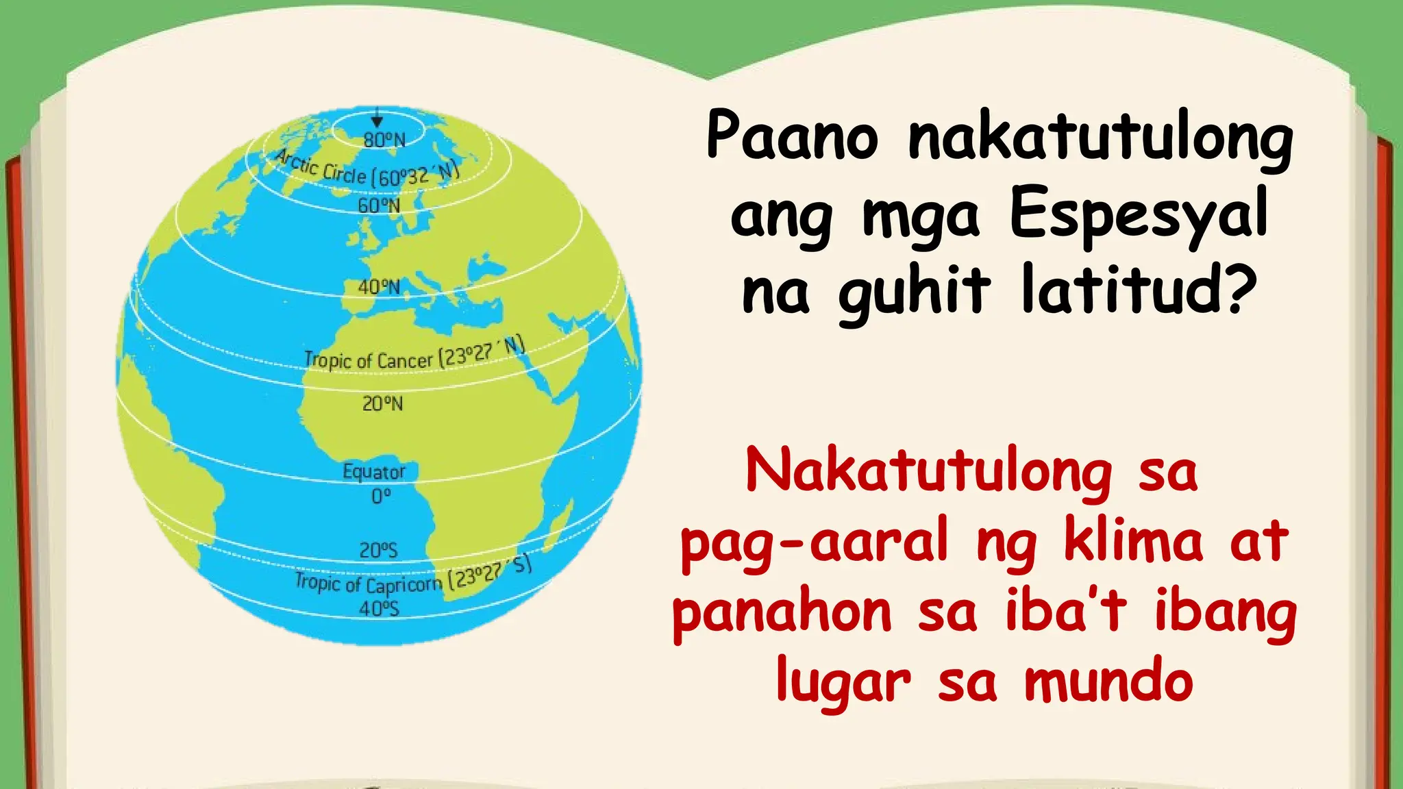 ARALIN 1-LIKHANG-GUHIT SA GLOBO at MAPA.pptx