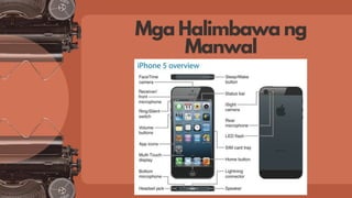 ARALIN 1 - Manwal.pptx