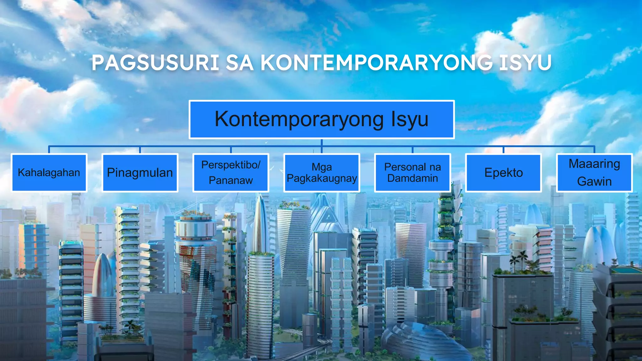 AP10_Aralin 1: Pag-aaral ng mga Kontemporaryong Isyu | PDF
