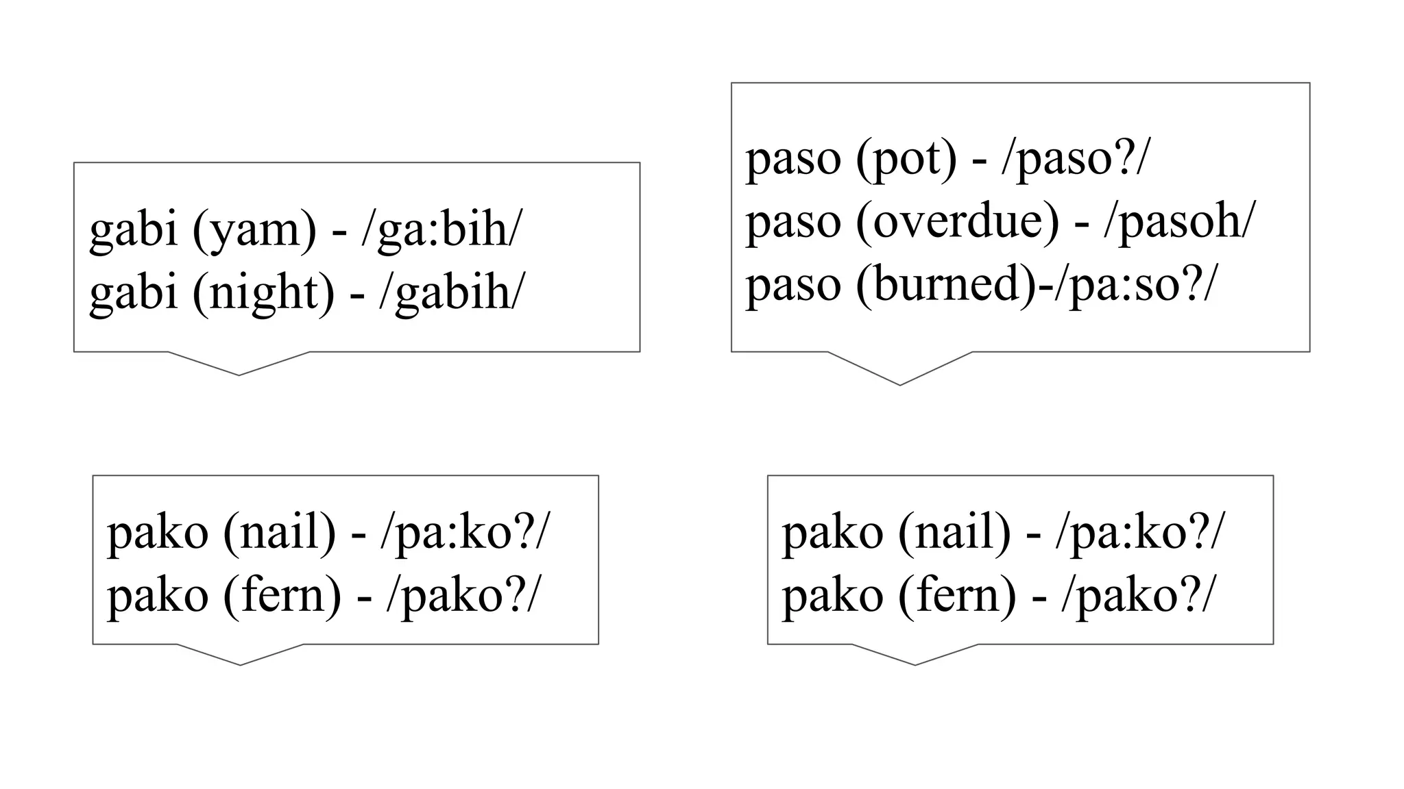 Aralin 1-Ponemiko.pptx