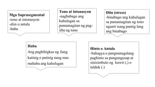 Aralin 1-Ponemiko.pptx