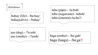 Aralin 1-Ponemiko.pptx