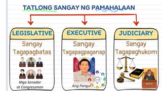 Aralin 1 sangay ng pamahalaan