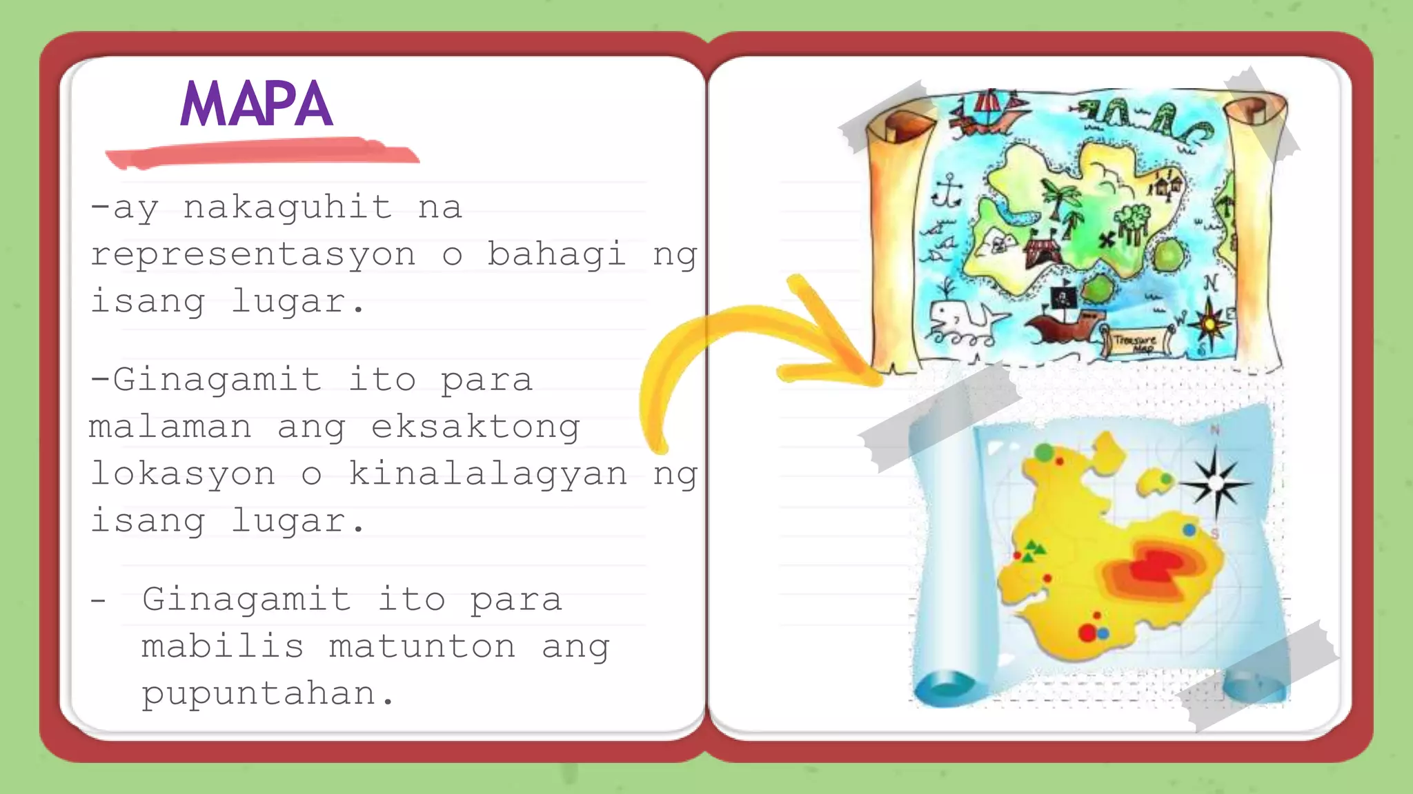 Aralin 1 simbolo sa mapa | PPTX