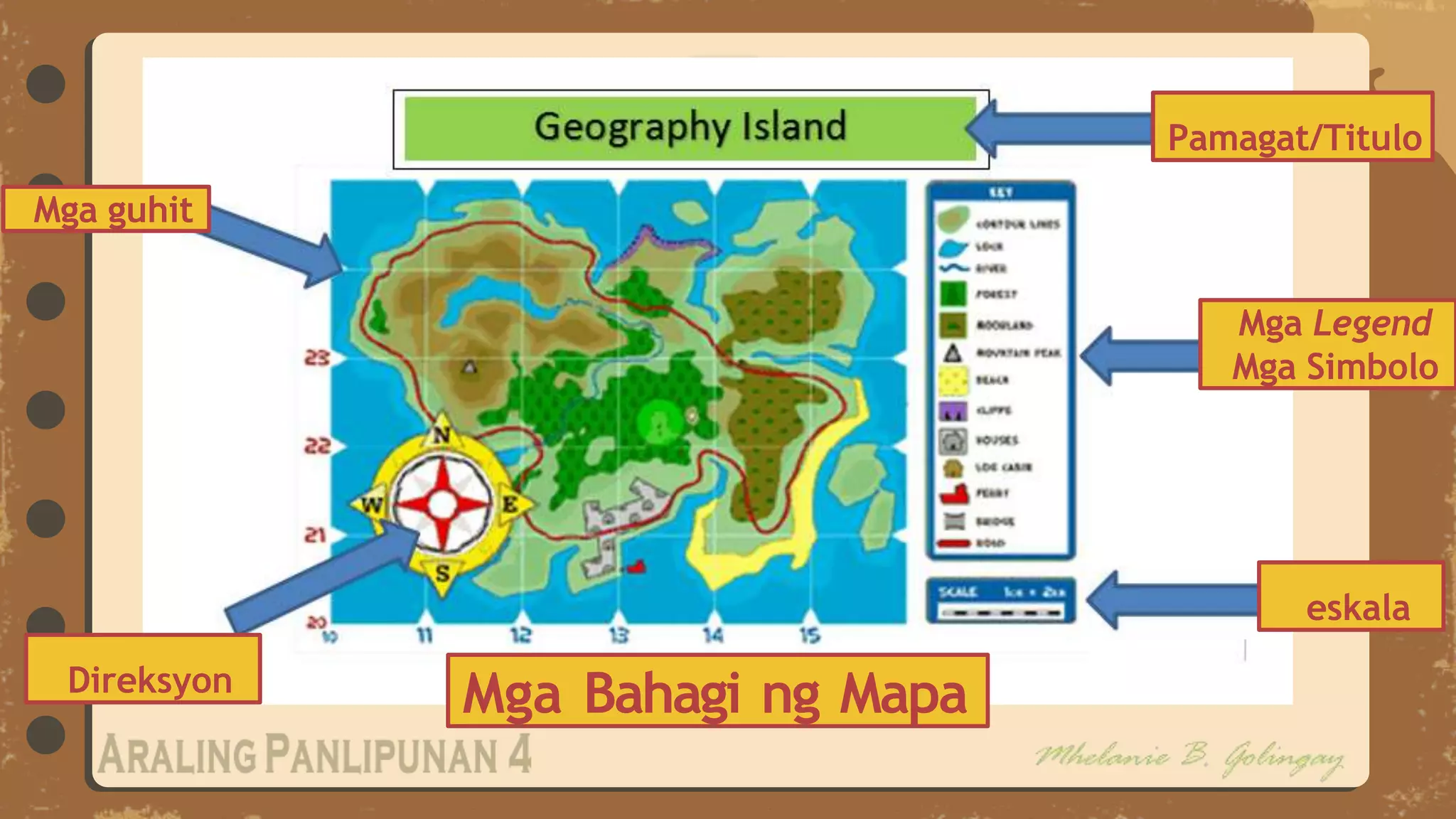 Aralin 1 simbolo sa mapa | PPTX