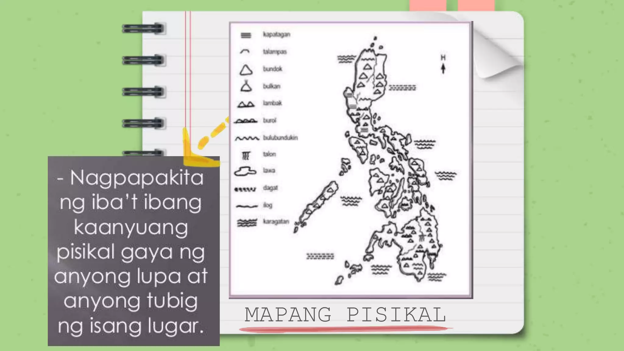 Aralin 1 simbolo sa mapa | PPTX