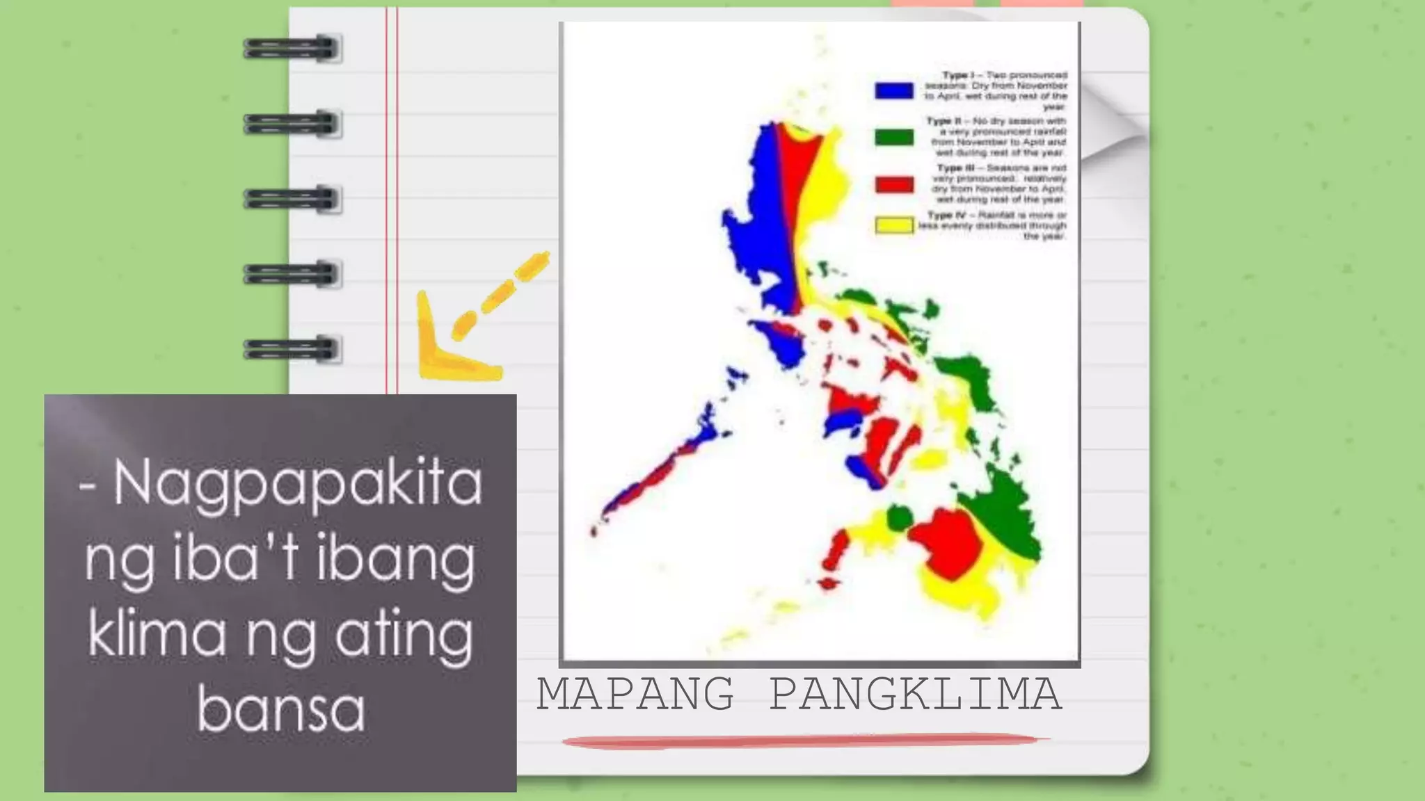 Aralin 1 simbolo sa mapa | PPTX