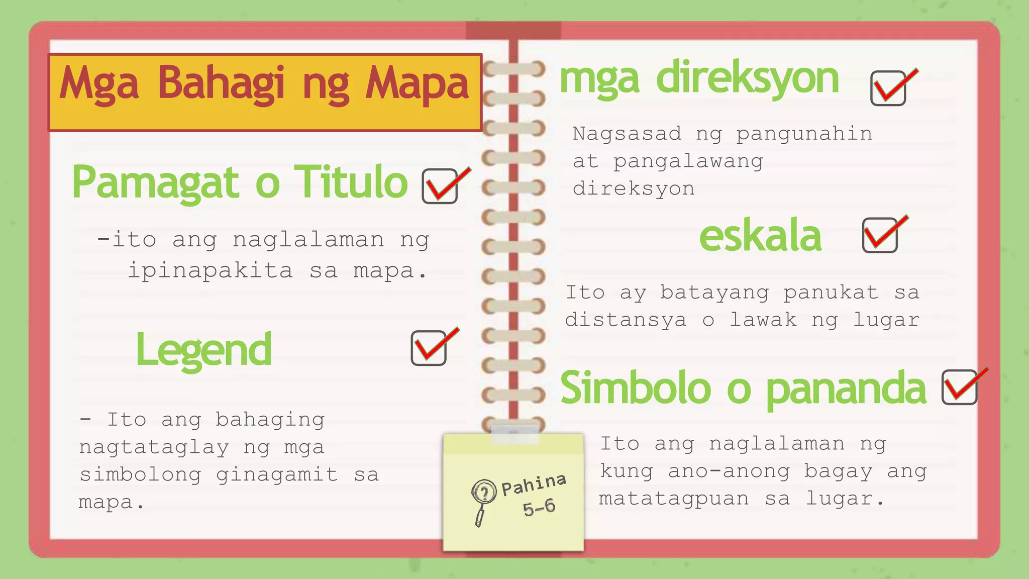 Aralin 1 simbolo sa mapa | PPTX