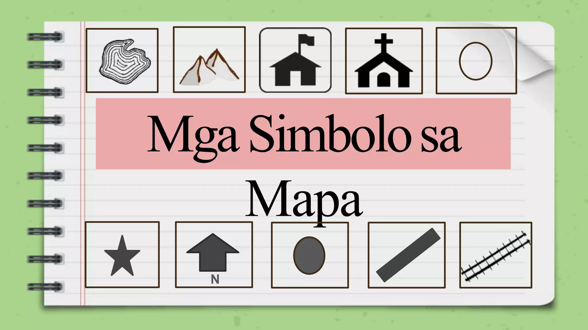 Aralin 1 simbolo sa mapa | PPTX