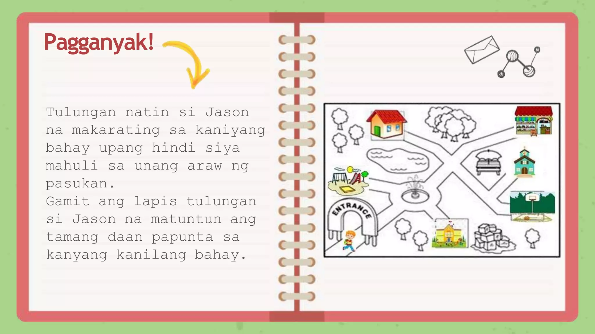 Aralin 1 simbolo sa mapa | PPTX