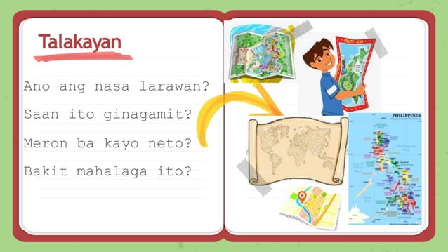 Aralin 1 simbolo sa mapa | PPTX