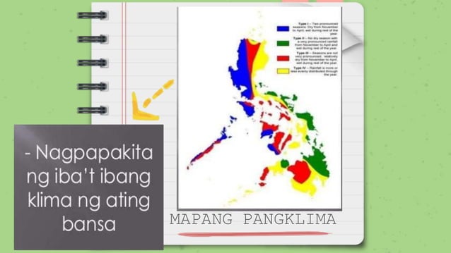 Aralin 1 simbolo sa mapa | PPTX