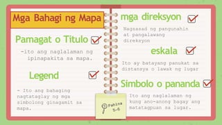 Aralin 1 simbolo sa mapa | PPTX