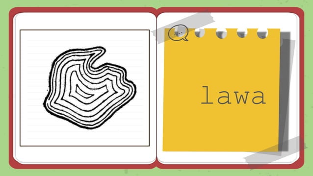 Aralin 1 simbolo sa mapa | PPTX