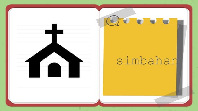 Aralin 1 simbolo sa mapa | PPTX