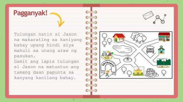 Aralin 1 simbolo sa mapa | PPTX