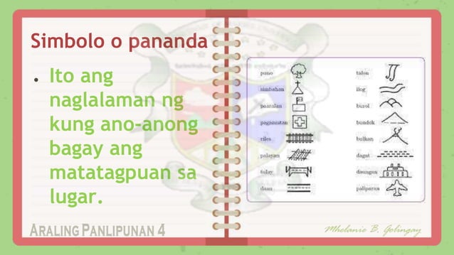 Aralin 1 simbolo sa mapa