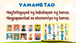 Aralin 1 yamang tao | PPTX