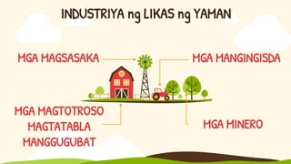 Aralin 1 yamang tao | PPTX