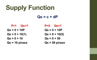 Aralin 10 supply at ang bahay kalakal | PPTX