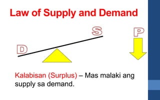 Aralin 11 interaksyon ng supply at demand | PPTX