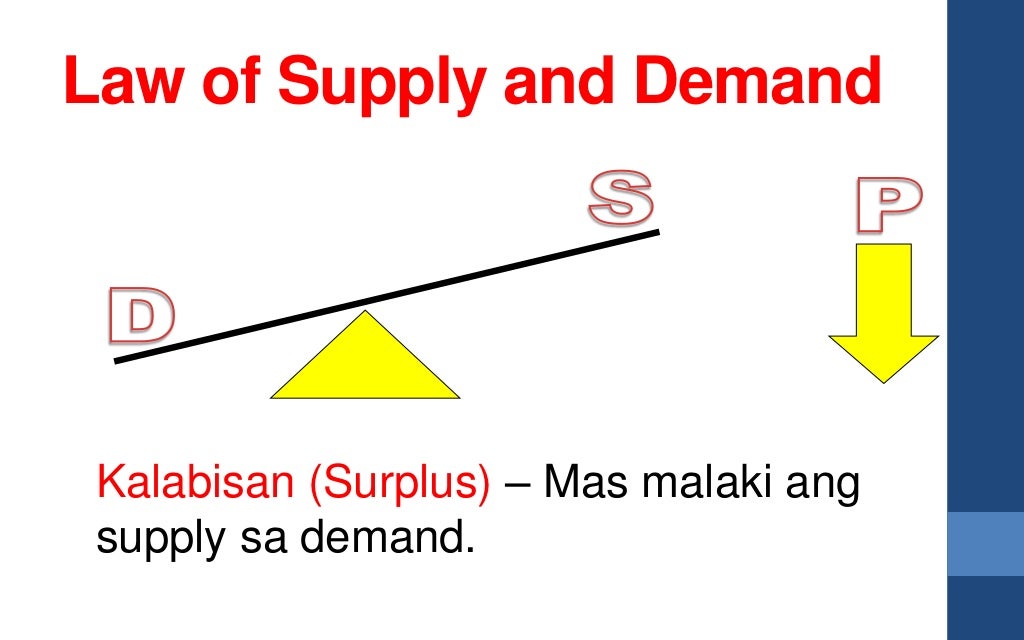 Aralin 11 interaksyon ng supply at demand