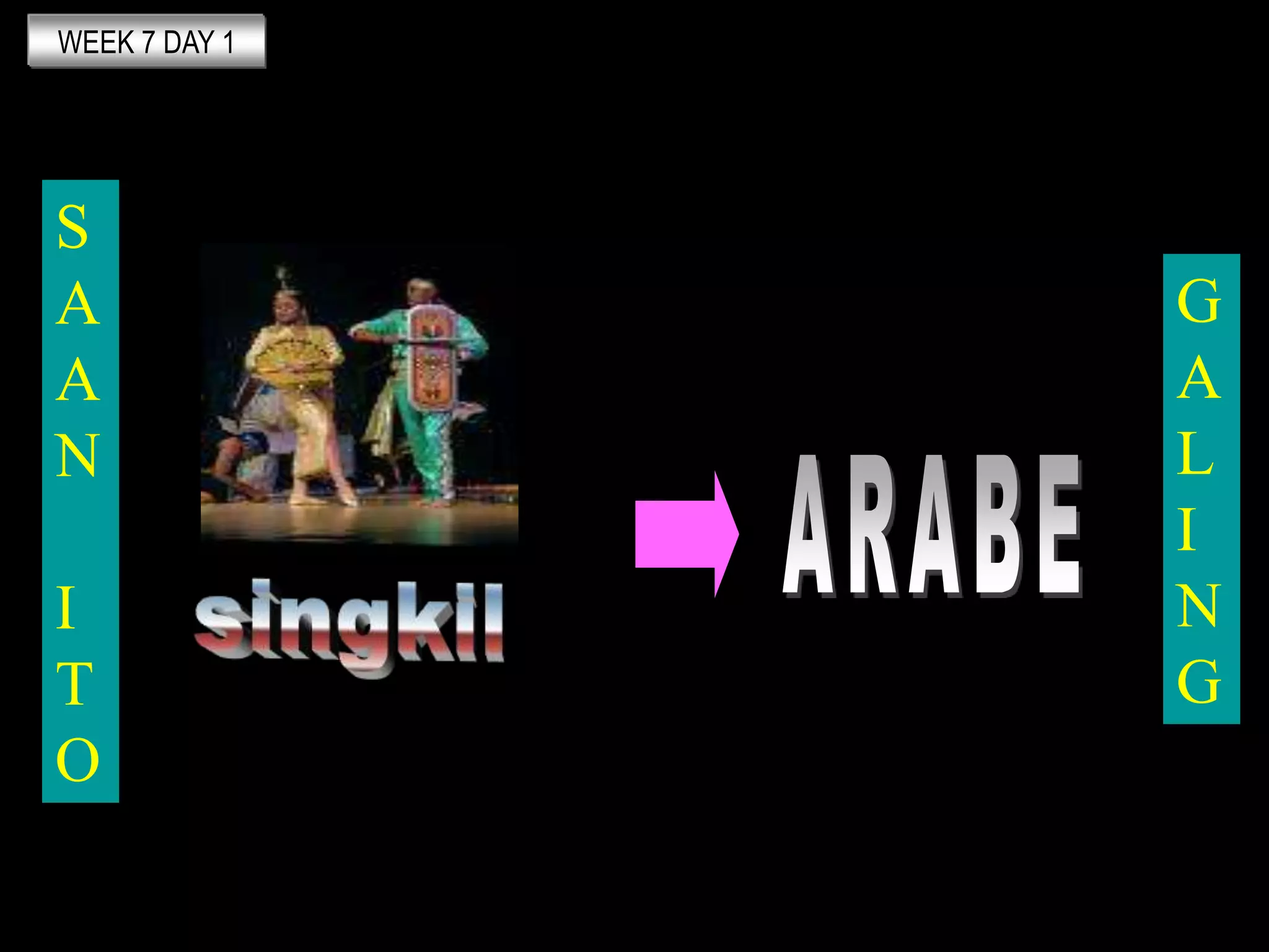 Mga Impluwensya ng mga Dayuhan | PPTX