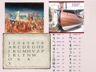 ANG CHALDEAN, PHOENICIAN, PERSIAN AT HEBREW | PPTX