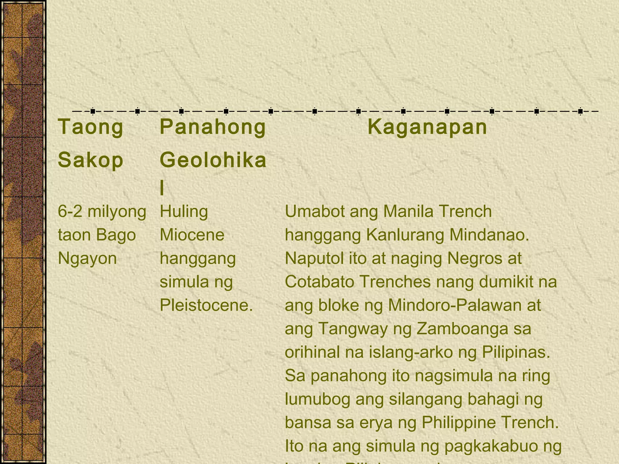 Pagsibol ng Lahing Pilipino at Kapaligiran | PPT