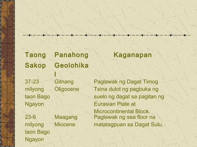 Pagsibol ng Lahing Pilipino at Kapaligiran | PPT