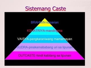 SINAUNANG KABIHASNAN SA LAMBAK NG ILOG INDUS | PPT