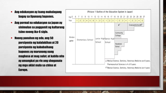 Aralin 15 2 Ang Sistemang Politikal ng Timor-Leste | ODP
