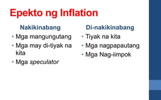 Aralin 17 inflation | PPTX