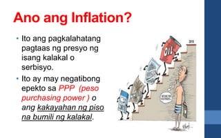 Aralin 17 inflation | PPTX